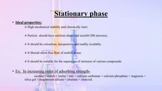 column chromatography.pptx