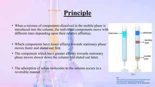 column chromatography.pptx