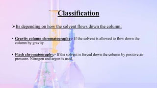 column chromatography.pptx