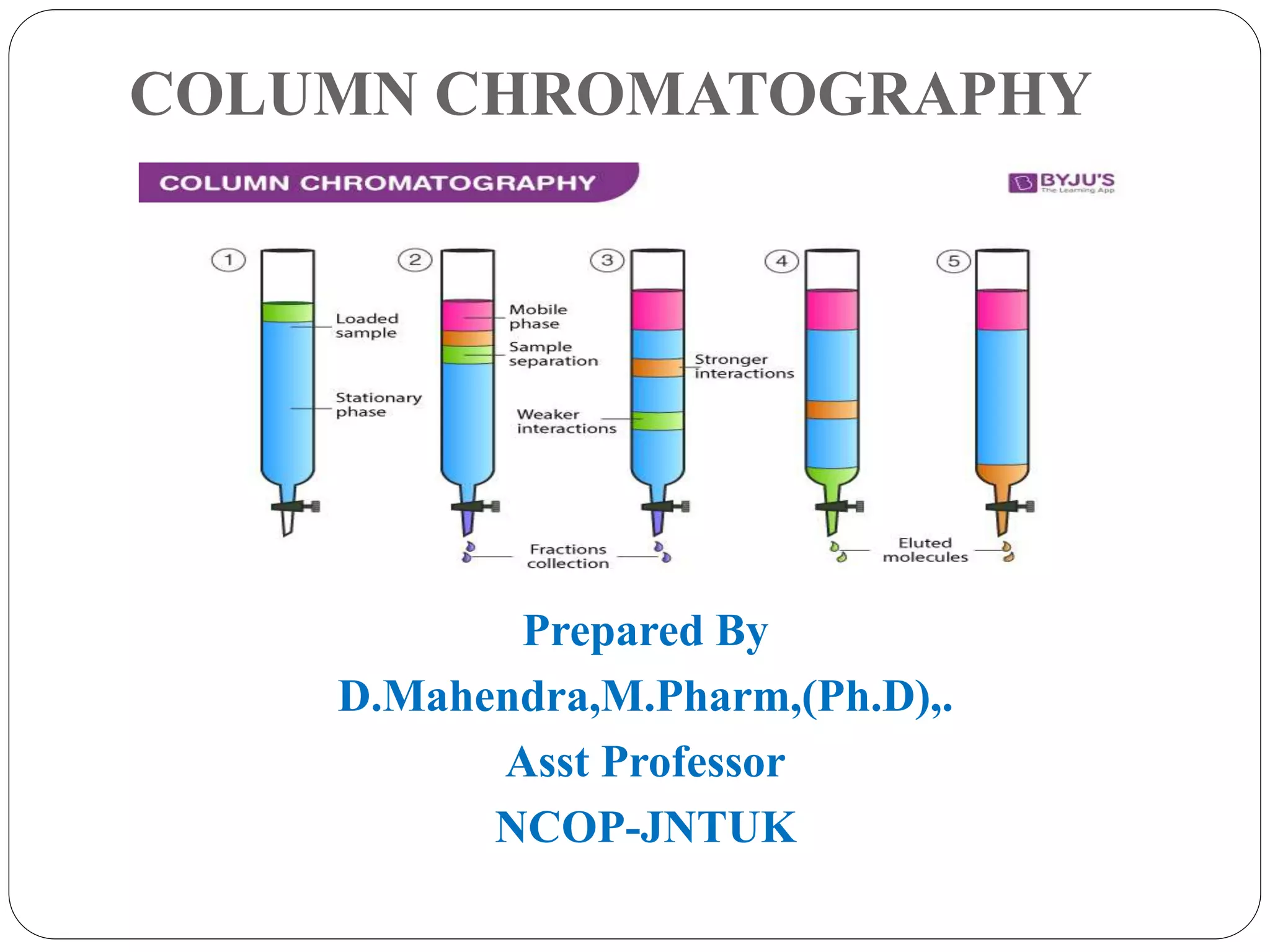 Column chromatography mahendra | PPTX