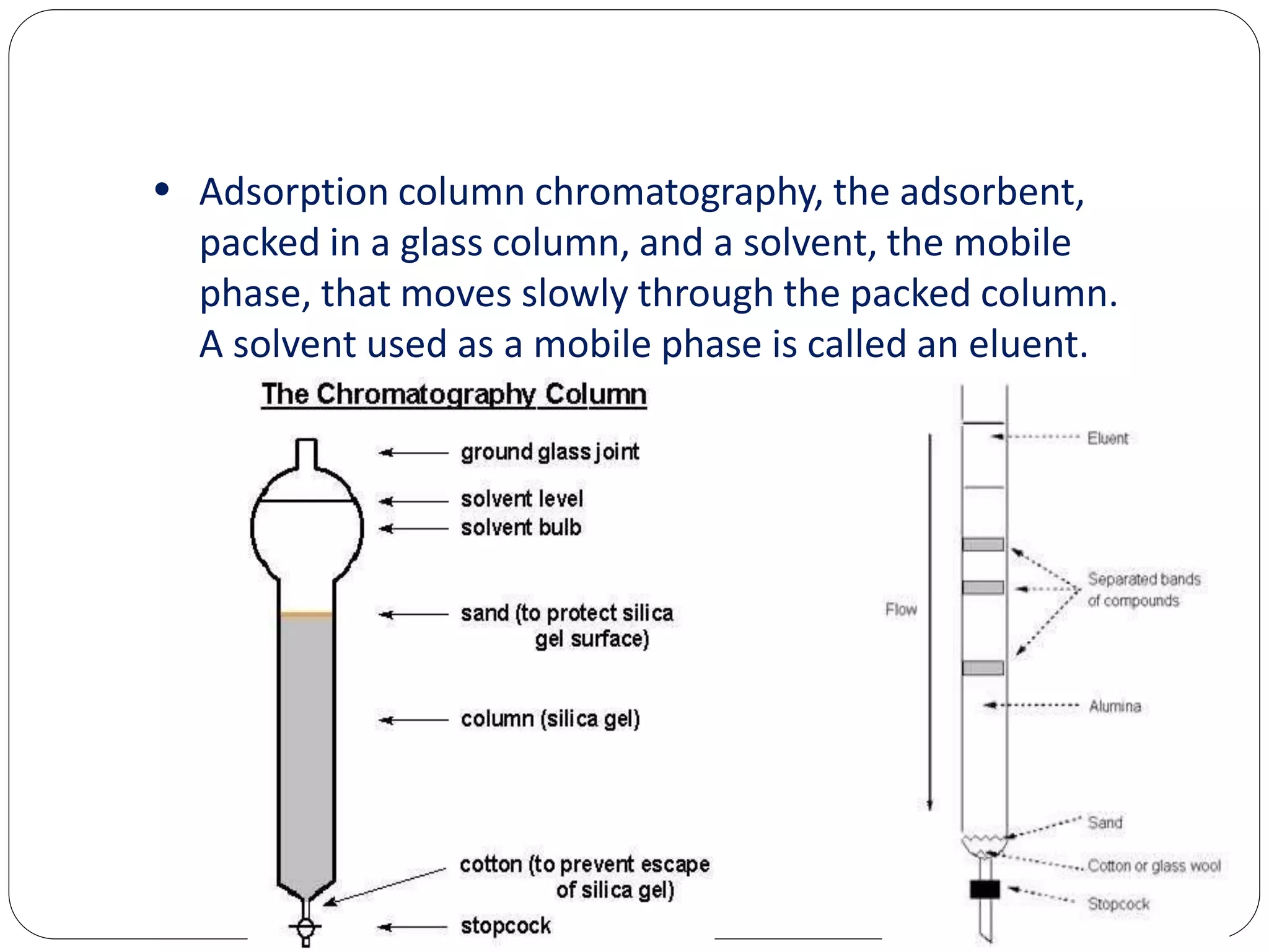 Column chromatography mahendra | PPTX