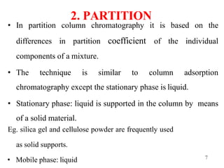 Columnchromatography | PPTX