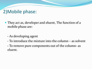Column chromatography ganesh | PPTX