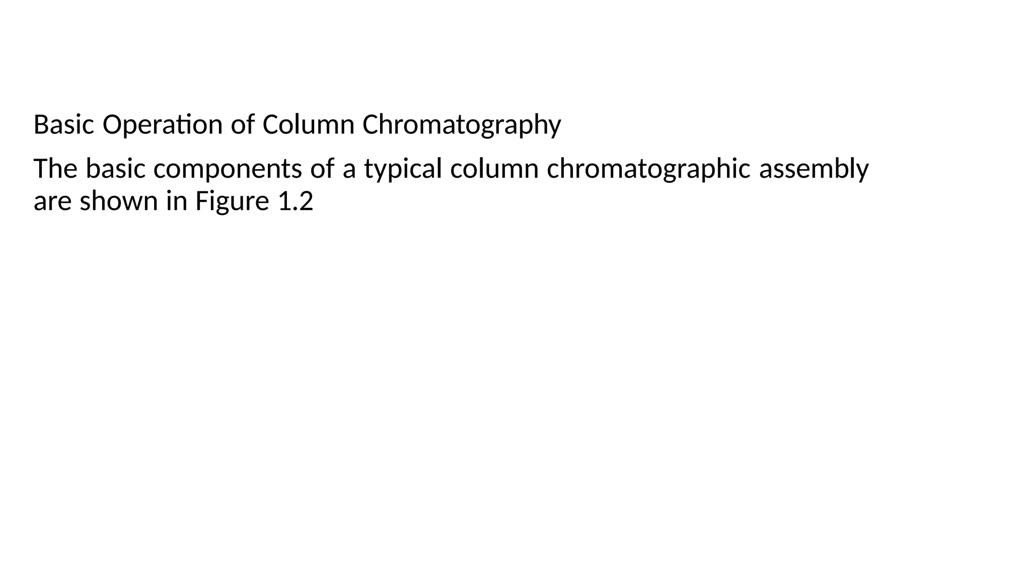 column chromatography and its Application | PPTX
