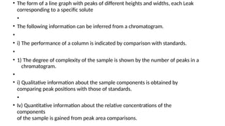column chromatography and its Application | PPTX