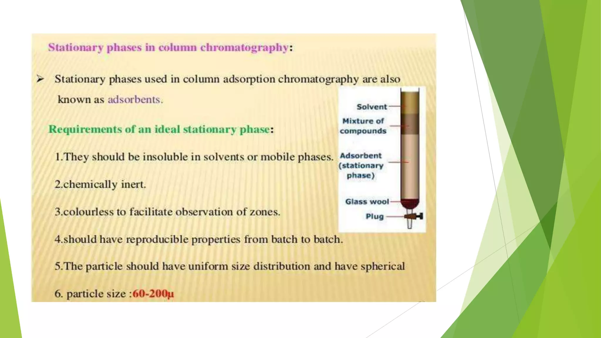 columnchromatography ppt.pptx