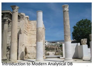 Introduction to Modern Analytical DB | PDF | Databases | Computer Software and Applications