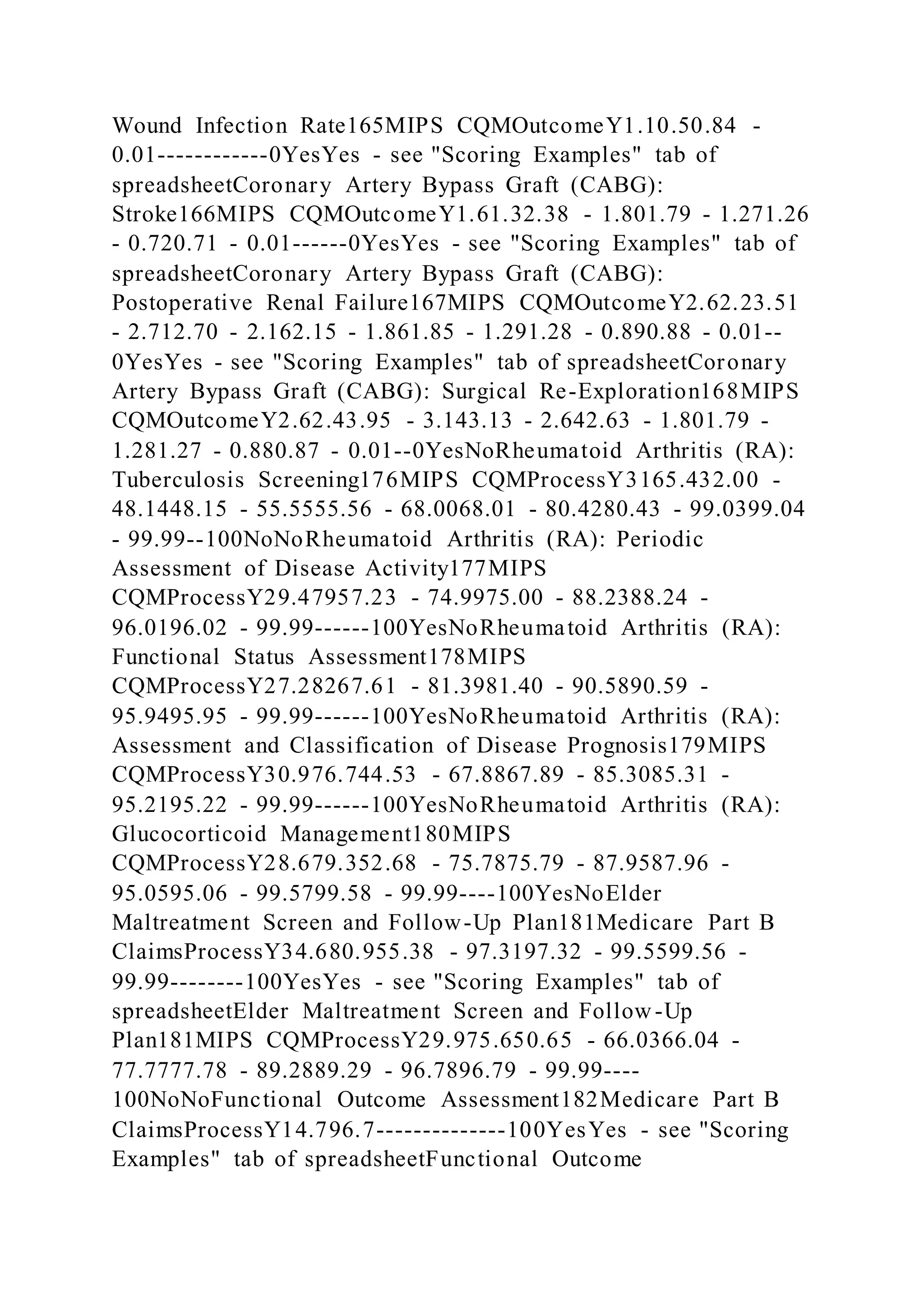 Column DescriptionsTable 1 Column Descriptions for the MIPS Bench | PDF