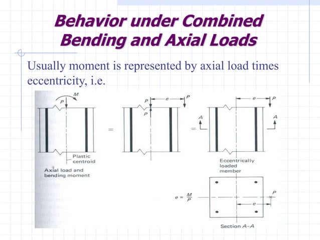 Column design.ppt