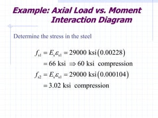 Column design.ppt