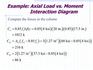 Column design.ppt