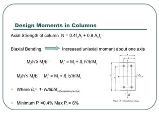 Column design: as per bs code | PPT