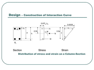 Column design: as per bs code | PPT