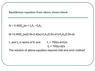 Column Design - As per BS Code.ppt