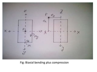 Column design biaxial 10.01.03.048