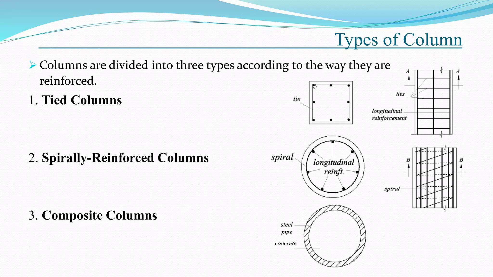 Column detailing, Session 14-15 (DUET) | PPTX