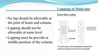 Column detailing, Session 14-15 (DUET) | PPTX
