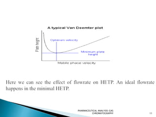 Column efficiency parameters | PPTX