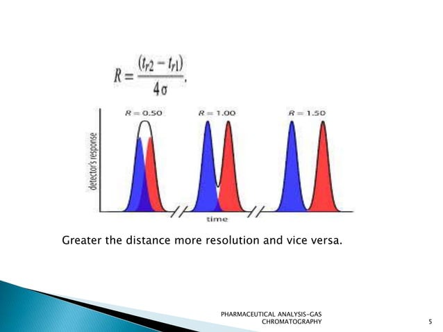 Column efficiency parameters | PPTX