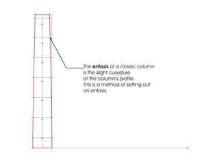 Column Entasis | PPT