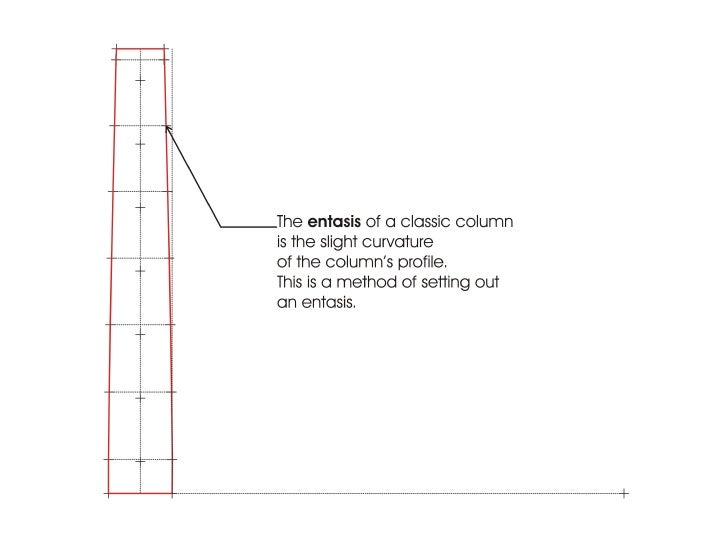 Column Entasis