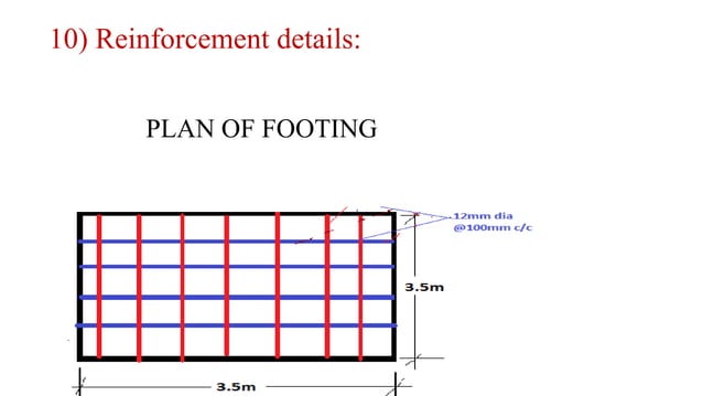 Design of RCC Column footing | PPTX | Civil Engineering Industry ...