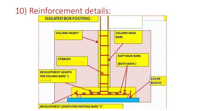 Design of RCC Column footing