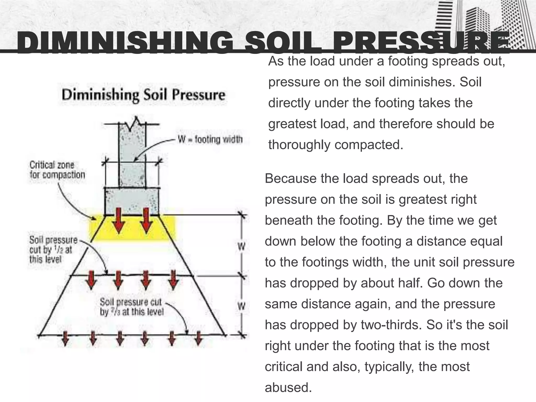 Column & Footing details | PPTX