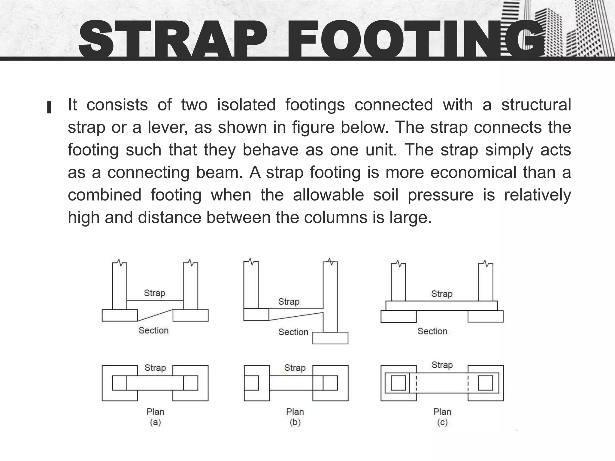 Column & Footing details | PPTX