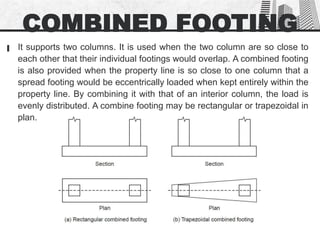 Column & Footing details | PPTX