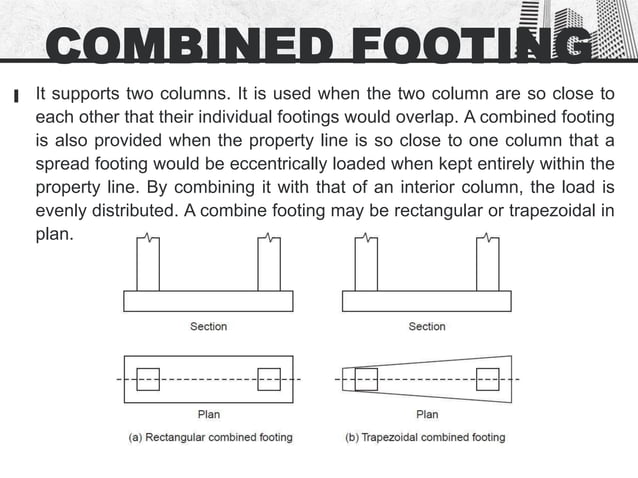 Column & Footing details | PPTX