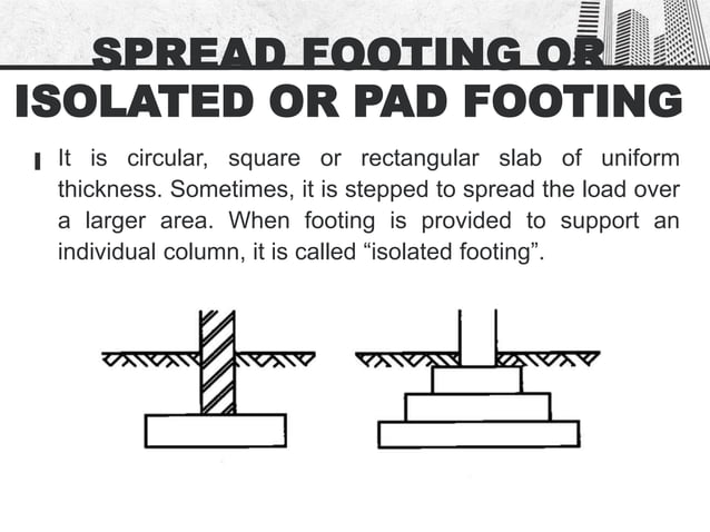 Column & Footing details | PPTX