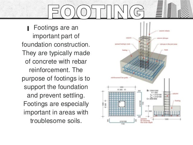 Column & Footing details