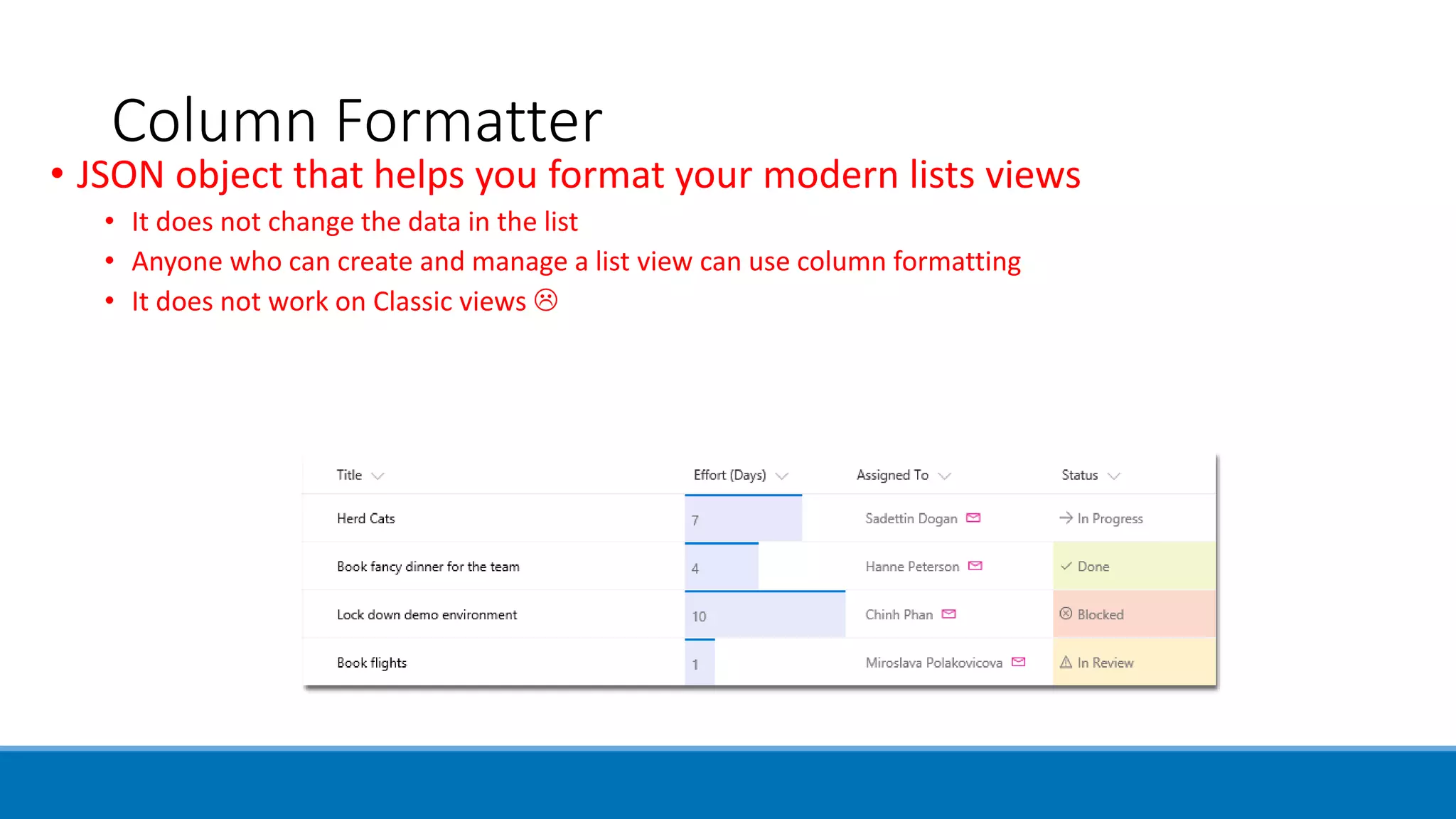 Column Formatter in SharePoint Online | PPTX