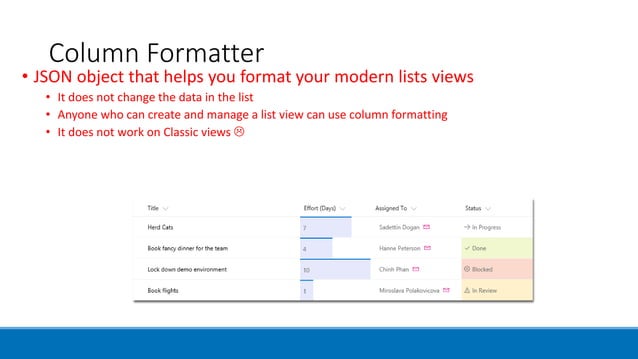 Column Formatter in SharePoint Online | PPTX