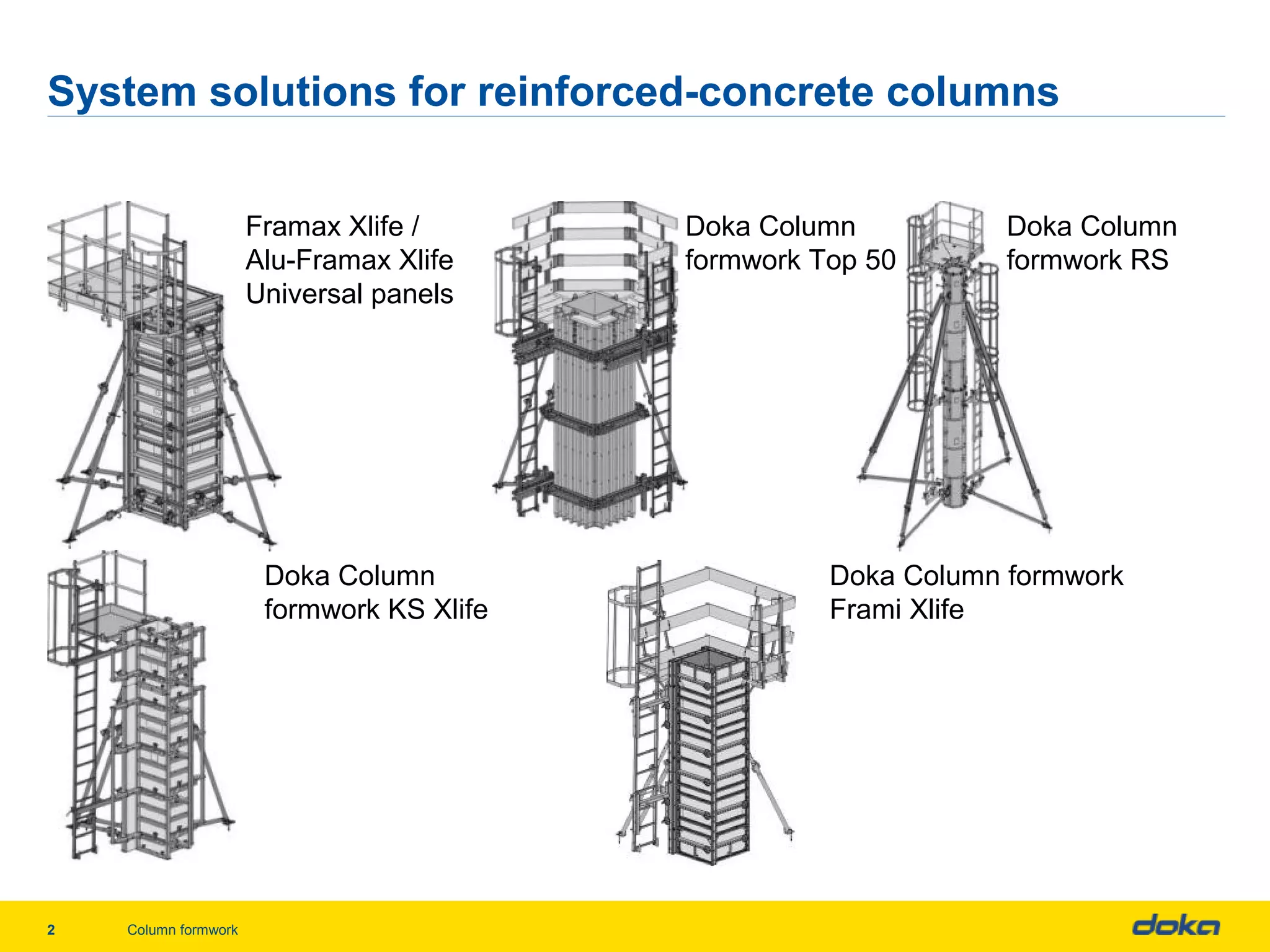 Column formwork | PPT