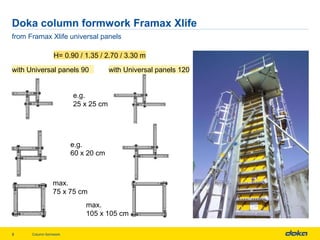 Column formwork | PPT