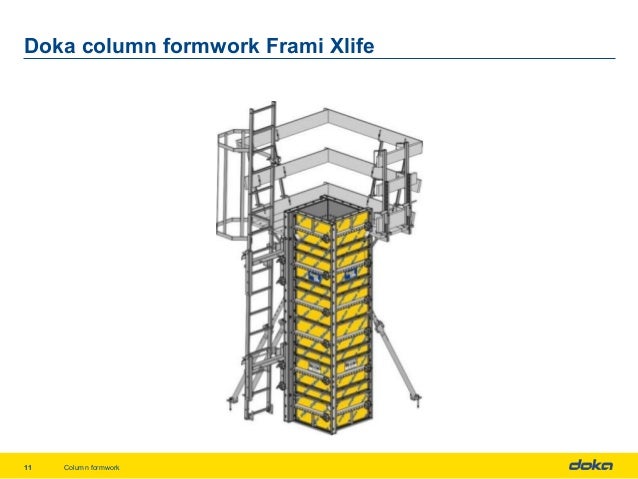 Column formwork