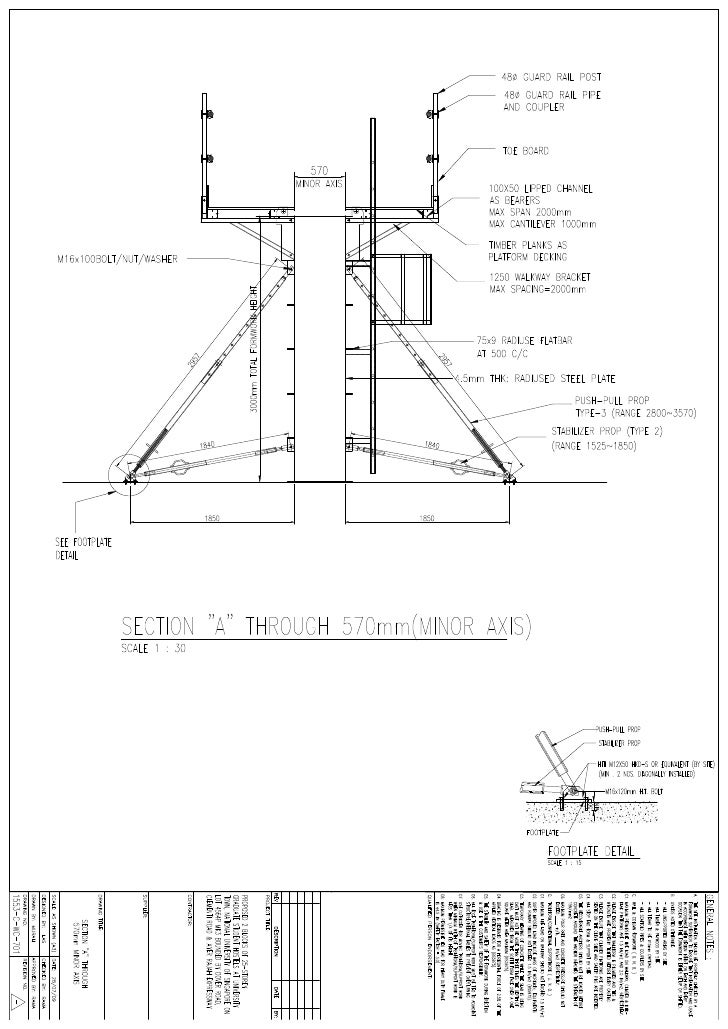 Column formwork section