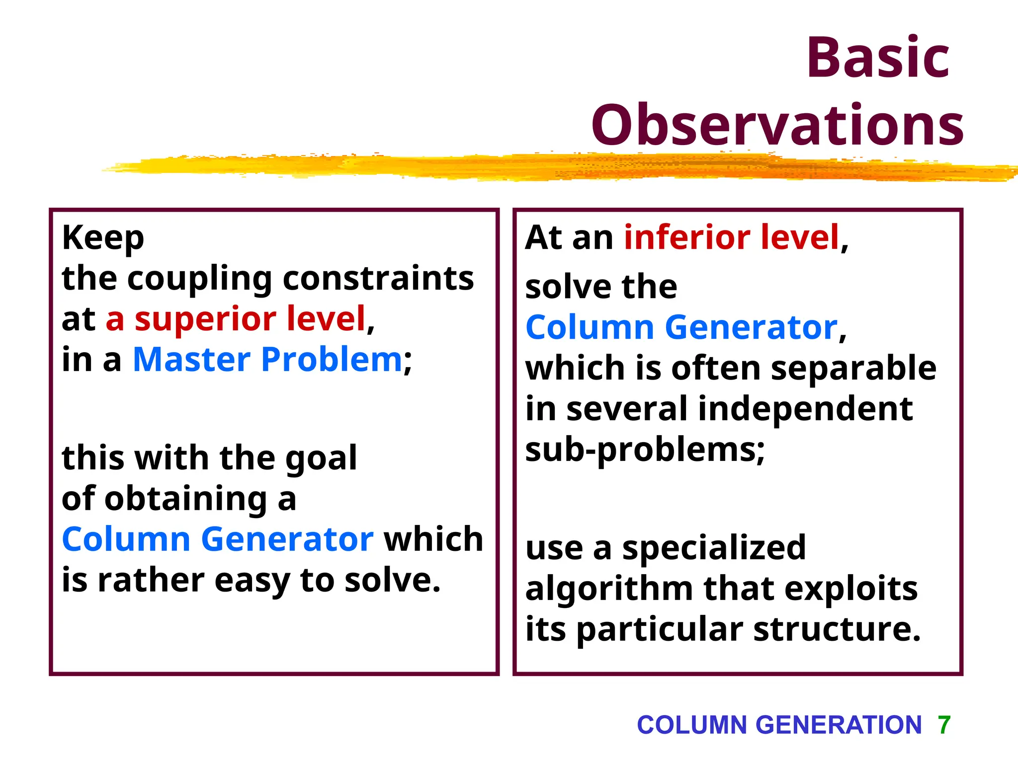Column Generation method in linear programming | PPT