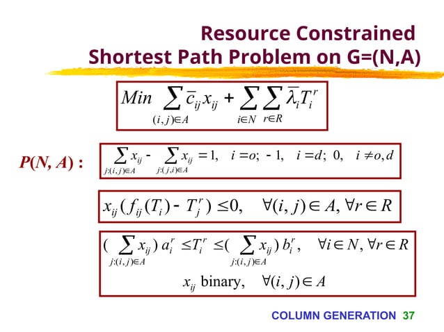 Column Generation method in linear programming | PPT