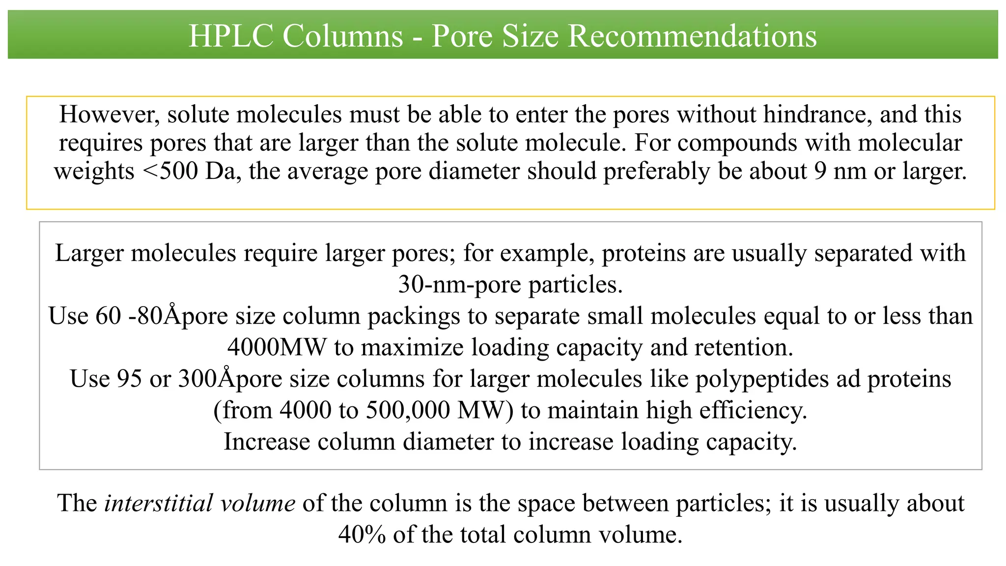 HPLC Column | PPTX