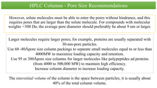 HPLC Column | PPTX