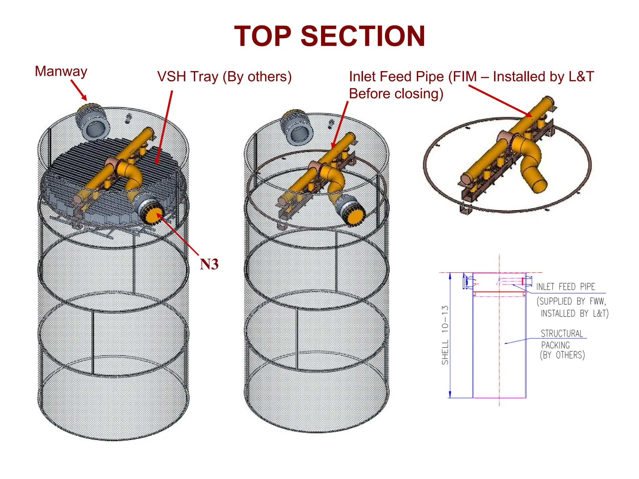column internal.ppt It contain information about column internals used ...
