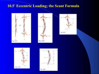 Column lessons | PPT