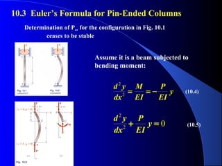 Column lessons | PPT