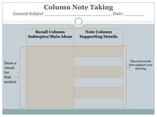 Column Note Taking | PPT