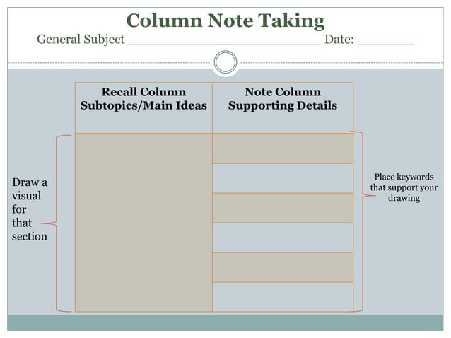 Column Note Taking | PPT