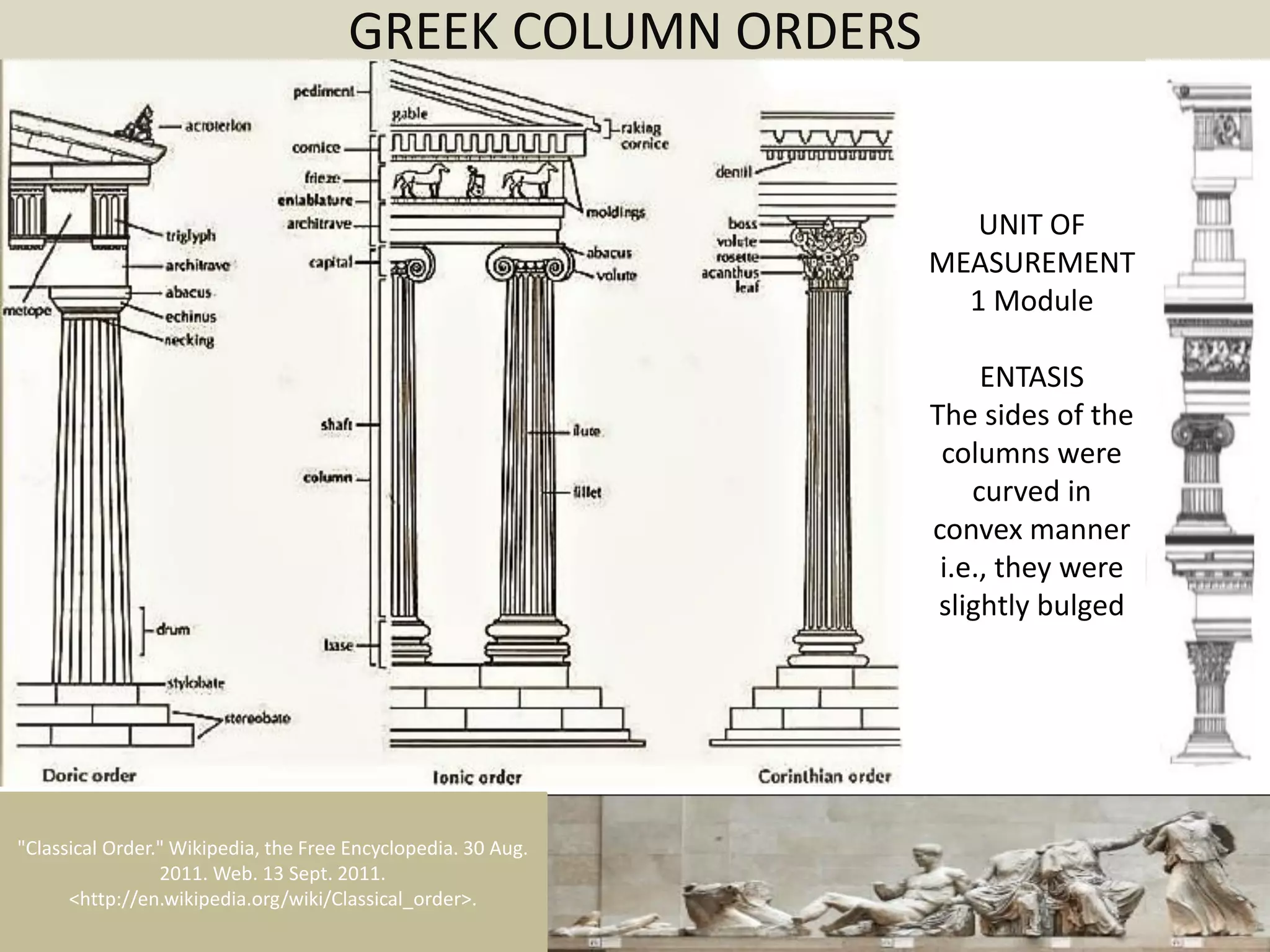 Column order | PDF