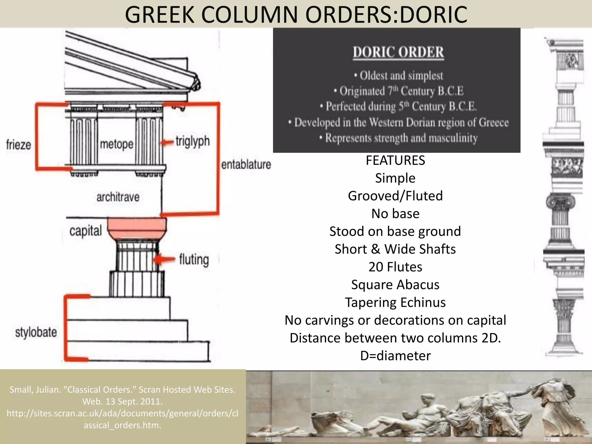 Column order | PDF